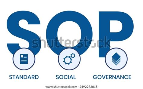 Sop Standard Operating Procedure Concept Keywords Stock Vector Royalty Free