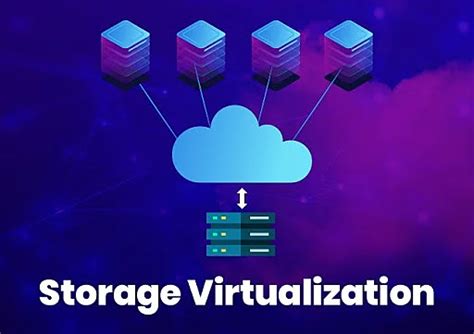 Types Of Virtualization In Cloud Computing Complete Overview