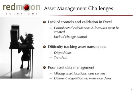 Fixed Asset Management Best Practices Ppt