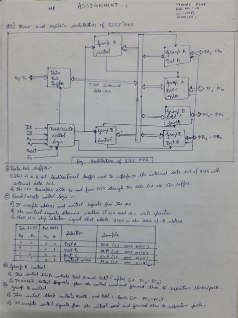 mp assignment 3 pdf