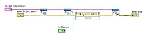 ni system configuration vis are broken in my system ni