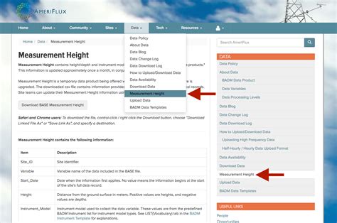 Now Available Measurement Height For Ameriflux Base Data Product Ameriflux