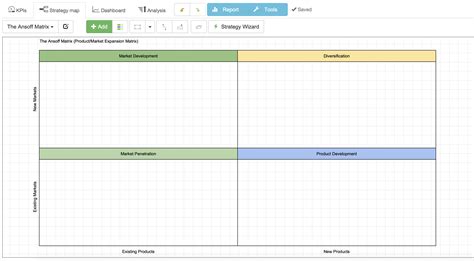 Ansoff Matrix 3 ขั้นตอนในการสร้างกลยุทธ์การเติบโตทางธุรกิจ ตัวอย่าง