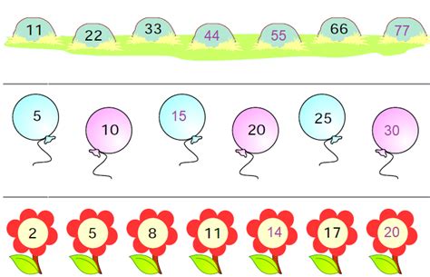 NCERT Solutions For Class Maths Chapter Patterns Solutions Free PDF