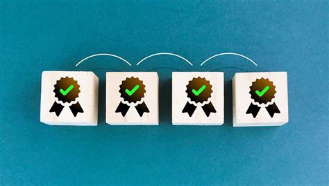 The Basics Of The Australian Qualifications Framework Aqf Caqa