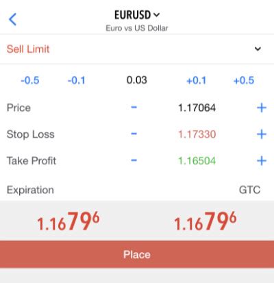 How To Set A Stop Loss And Take Profit On MetaTrader 5 IOS Android