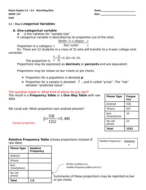Math 117 Notes Ch 2 One Categorical Variables Two Way Tables For Two