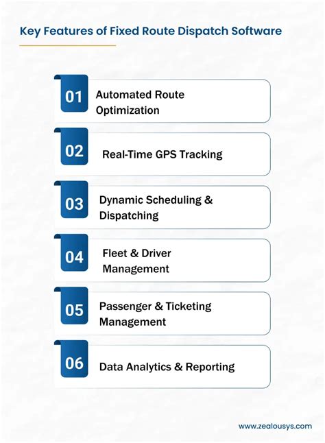 Fixed Route Dispatch And Scheduling Software The Complete Guide