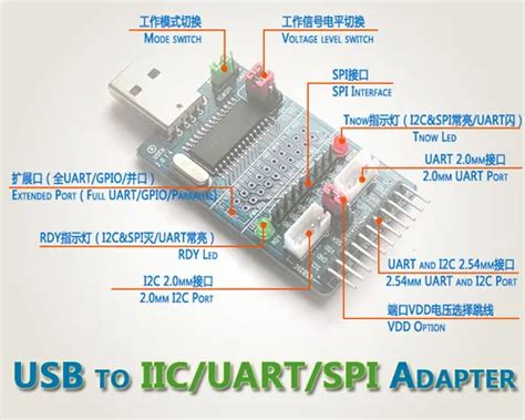 usb ch341 a uart spi i2c gpio epp desarrollo en pc android mebuscar