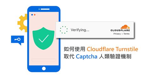 如何使用 cloudflare turnstile 取代 captcha 人類驗證機制 sakamoto blog 探究科技未知領域