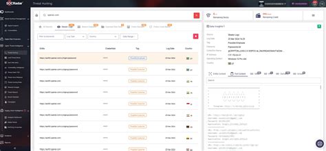 Chatgpt Users In Stealer Logs A 2023 Stealer Analysis Of Openai