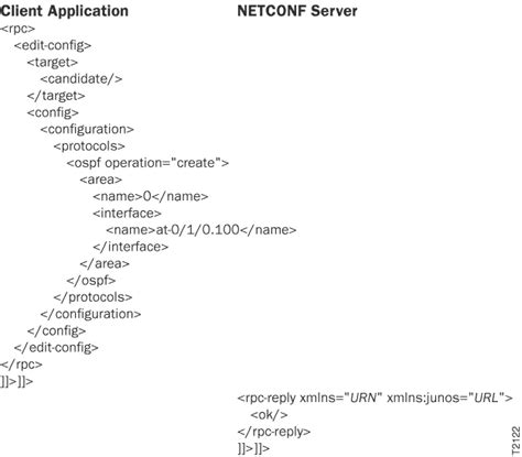 opendaylight netconf tutorial shelly lighting