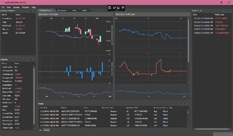 Top 7 Backtesting Software Options For Beginners In 2025 Quant Matter