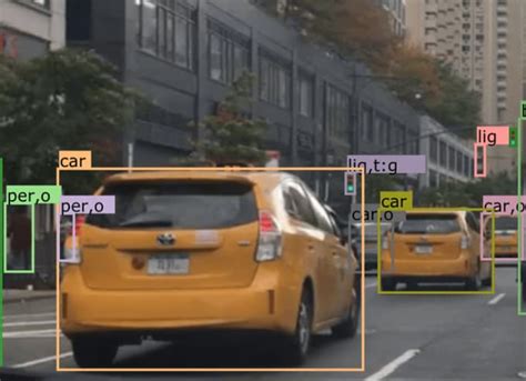 Annotating Image For Object Detection And Classificaiton By Avinashtiwari02 Fiverr