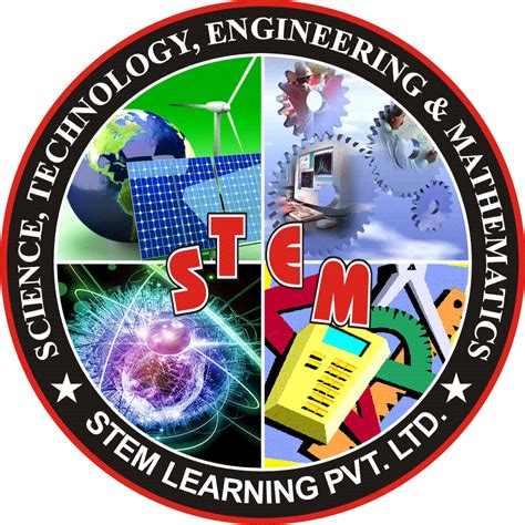 Stem Learning Pvt Ltd