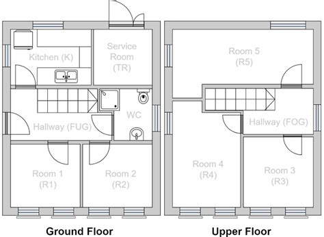 Improving Reduced Order Building Modeling Integration Of Occupant
