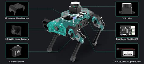 Puppypi Hiwonder Quadruped Robot With Ai Vision Ros Bionic Dog
