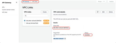 基于amazon Api Gatewy的跨账号跨网络的私有api集成 亚马逊aws官方博客