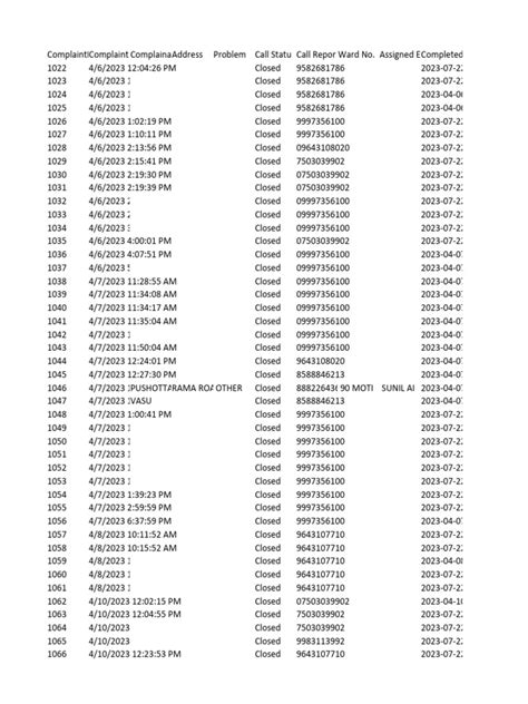 Excel Report 20231108145302 Pdf Excel Report 20231108145302 Pdf
