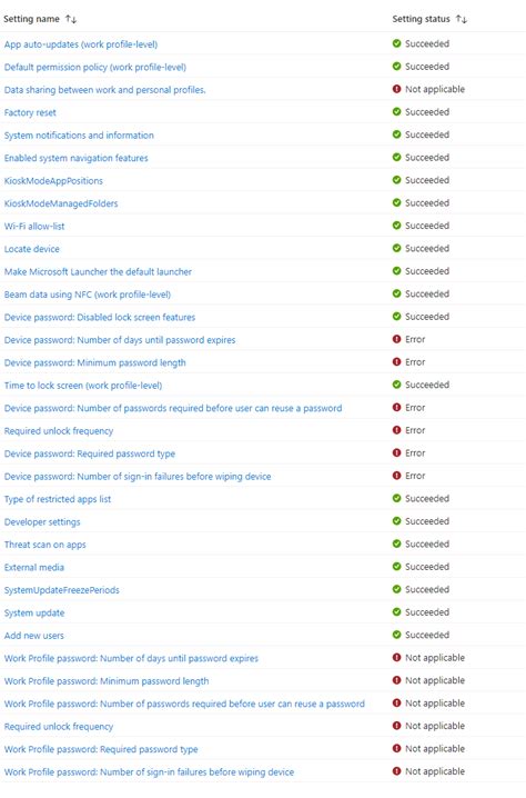 Android Restrictions Profile R Intune
