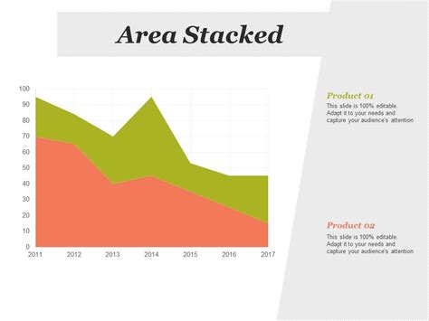 Area Stacked Analysis Ppt Powerpoint Presentation Inspiration Slideshow