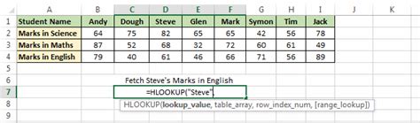 Hlookup Function In Excel With Example