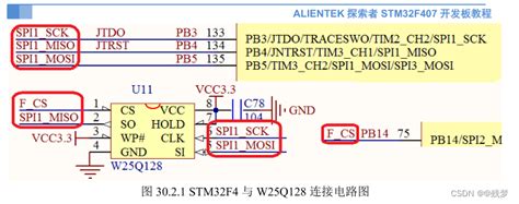 5、hal库驱动w25qxxw25q32单片机驱动 Csdn博客