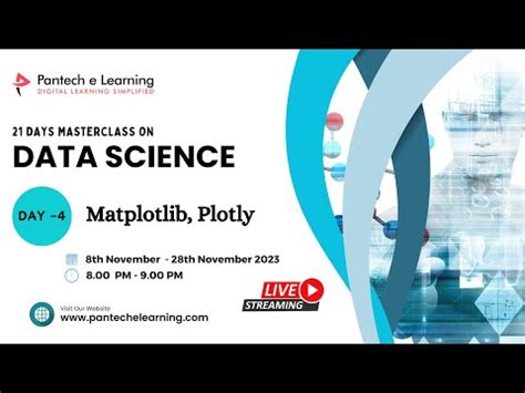 Day Matplotlib Plotly Data Science Matplotlib VS Plotly In Python Pantech ELearning