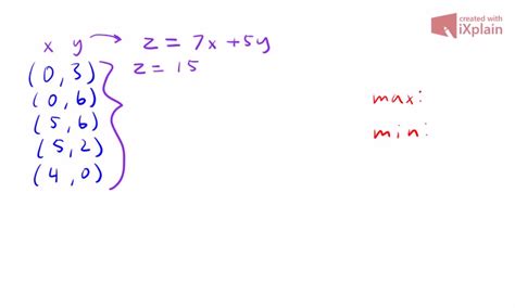 solved in problems 3 8 find the maximum and minimum value of the given