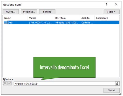 Ordine Alfabetico Excel Con Il Vba Excel Per Tutti