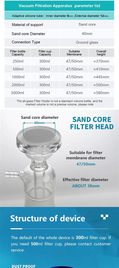 Laboratory Vacuum Filtration Hplc Mobile Phase All Glass Holder Unit Solvent Filtration
