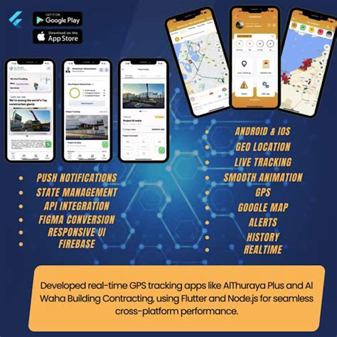 Develop Mobile Apps With Flutter And Backends With Node Js By