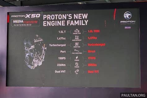 Proton X50 Engine 2 Paul Tan S Automotive News