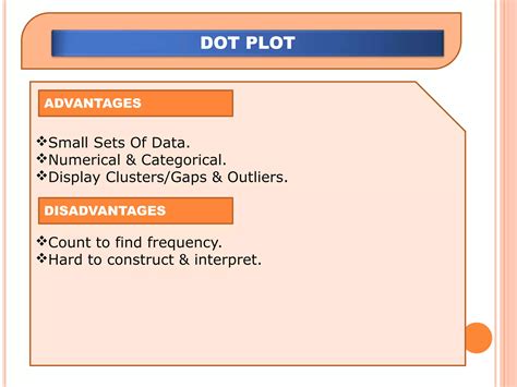 Dot Plot Presentation Ppsx Science Dot Plot Presentation Ppsx Science