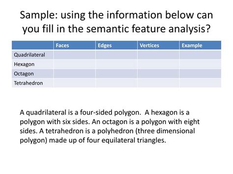 Ppt Semantic Feature Analysis Powerpoint Presentation Free Download Id 2654554