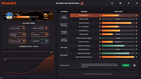 Just Got Into The Game Very Babe Fps Experience But Want To Get Into It And Here S The