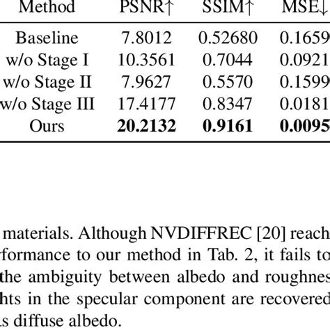 overview of our synthetic dataset it contains diverse materials and