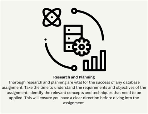 Ppt Database Assignment Help By Top Programming Experts Powerpoint