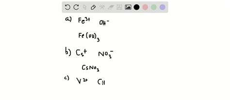 Solvedpredict The Chemical Formulas Of The Ionic Compound Formed By A