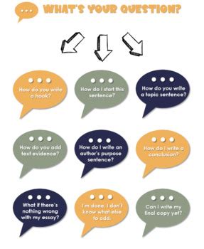 ECR Extended Constructed Response Babe Writing Support Site TpT