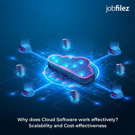 Jobfilez Saas Cloudsoftware Serviceroutes Optimization Efficient