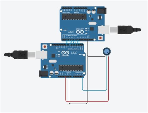 Portafolio Ibero Puebla