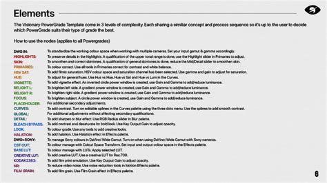 Visionary Powergrade Template Visionary Colour