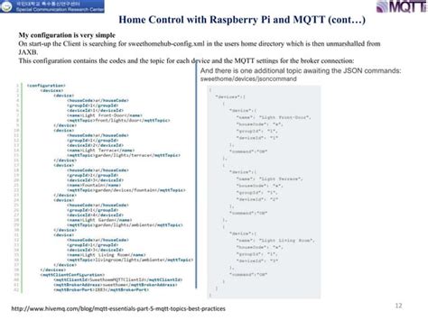 Message Queuing Telemetry Transport Mqttand Part 3 And Summarizing Ppt