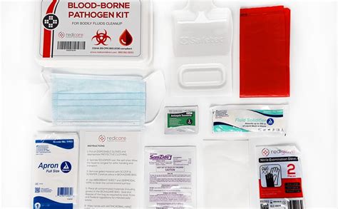 Bloodborne Pathogenbody Fluids Cleanup Kit Wfluid