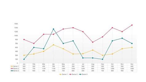 Line Graph Showing The Number Of Sales PowerPoint Template Free Download Pikbest