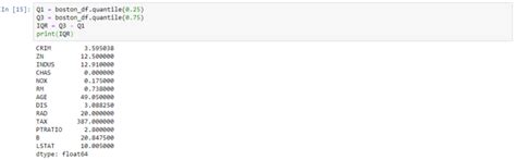 Introduction To Exploratory Data Analysis In Python Edureka