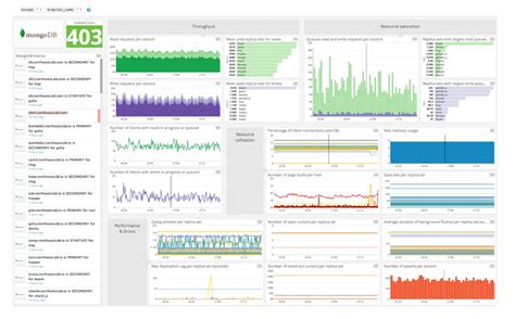 Timescale 替代方案 Timescale Timescaledb 中文