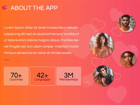 Dating App Pitch Deck For PowerPoint And Google Slides PPT Slides