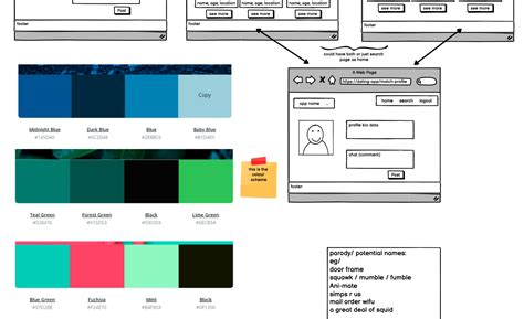 GitHub Antonylong Django Dating App